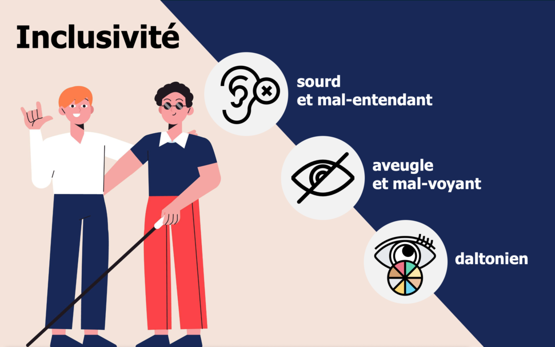 Le Design Inclusif | The Slide Agency